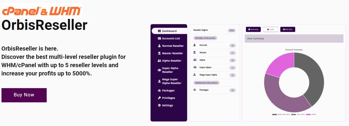OrbisReseller: new multi-level reseller plugin for WHM/cPanel ...